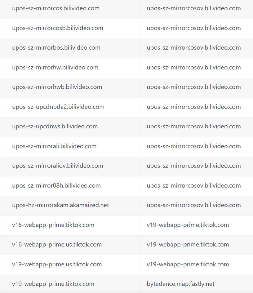 download - [Beta] DNS miễn phí từ dns.bibica.net | VOZ